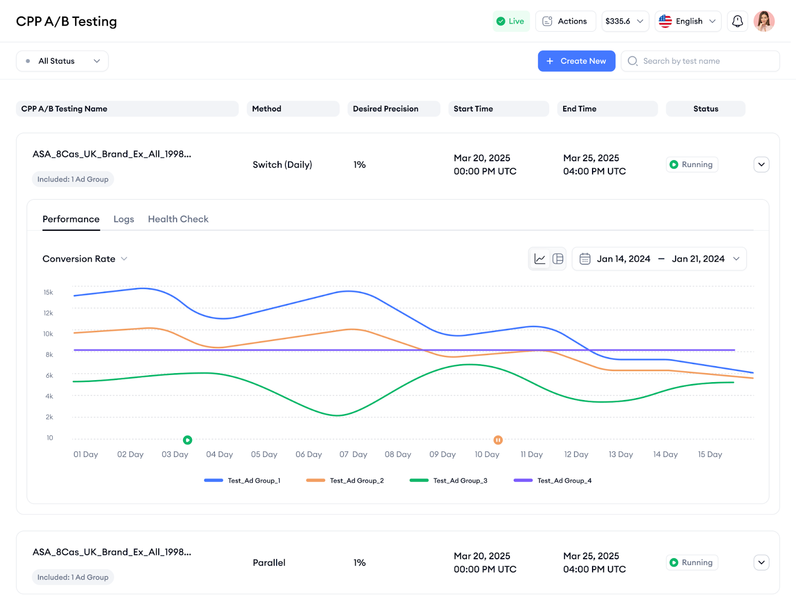 How to follow progress and read results on CPP A/B Testing